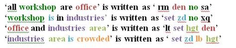 Reasoning Questions Coding And Decoding Set