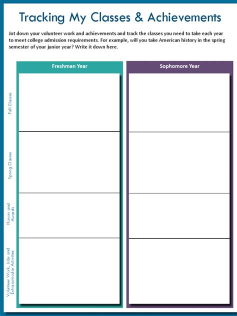 Tracking Classes Pdf