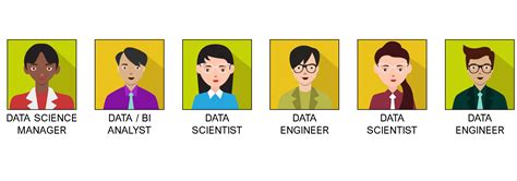 Github Emdata Design Azure Data Science Materials For The Choosing