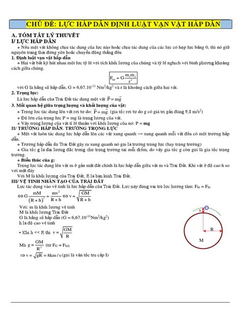 Luc Hap Dan Dinh Luat Van Vat Hap Dan 10 Hoa Pdf