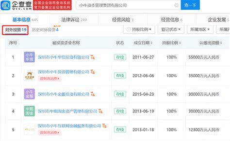非法吸存1026亿 盘点小牛资本商业版图 中金在线财经号