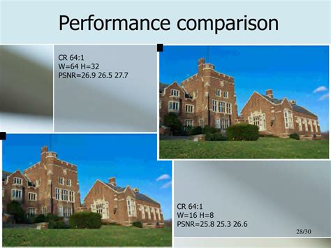 Ppt Jasper A Software Based Jpeg 2000 Codec Implementation