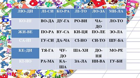 Електронний посібник Тренажер для читання 1 клас Літературне читання