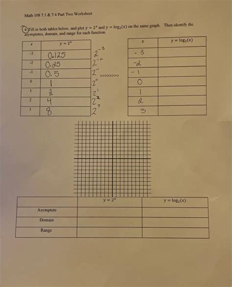 solved 4 fill in both tables below and plot y 2x and