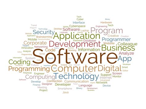 Premium Vector Word Cloud Background Concept For Software Computer Programming Development Of