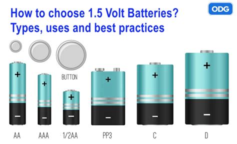 How To Choose 1 5 Volt Battery Types Uses And Best Practices Odg