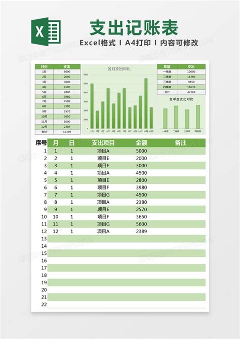 绿色简约各月支出记账表模版excel模板下载熊猫办公