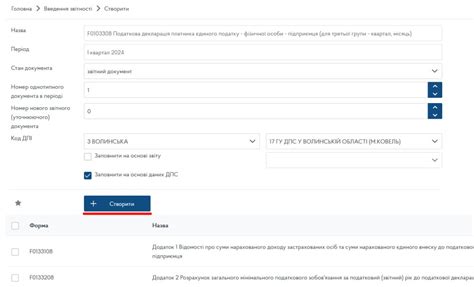 Декларація ФОП 3 група за І квартал 2024 року
