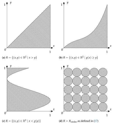 Entropy Free Full Text Generalized Ordinal Patterns And The Ks Entropy