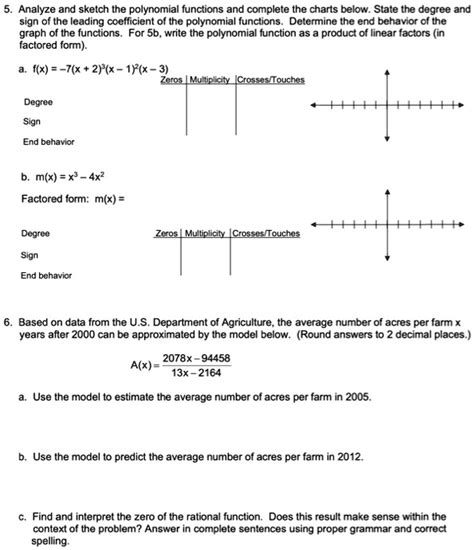 Solved Analyze And Sketch The Polynomial Functions And Complete The