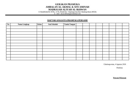 Daftar Anggota Pramuka Persami Pdf