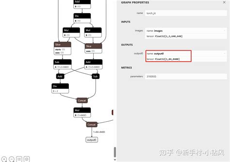 【附源码】yolov8 一条龙实战：pytorch → onnx → tensorrt（输出 1×84×8400 全流程踩坑记录） 知乎