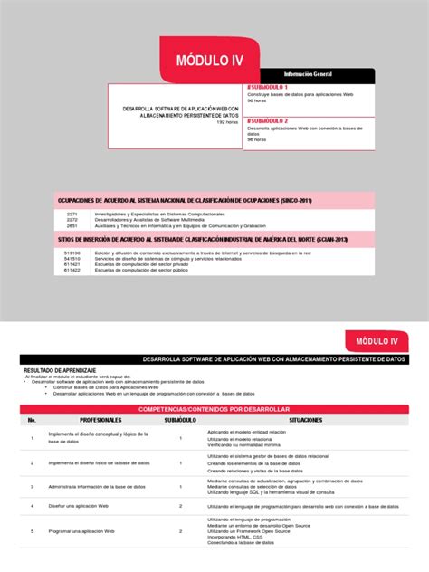 Construye Bases De Datos Pdf Bases De Datos Aplicación Web