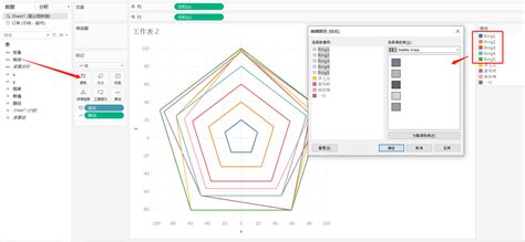 Tableau高阶可视化 知乎