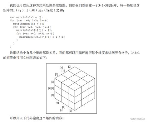第一章 数组 CSDN博客