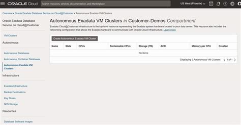 Autonomous Vm Cluster Node Subsetting On Autonomous Database On Exadata Cloudcustomer And