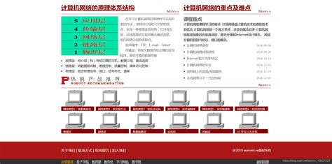 网站平台（divcsscanvasjs布局）canvas网站js Csdn博客