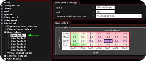 custom sensor deviation tracking
