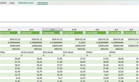 Numbers Rounding Problem In Query