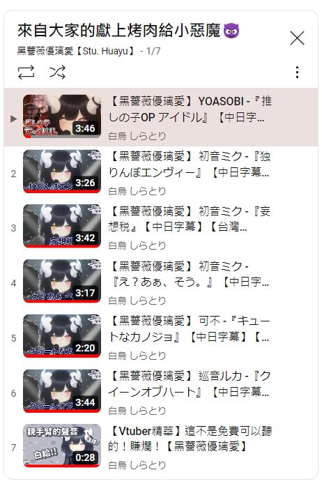 Vtuber On Twitter Yt