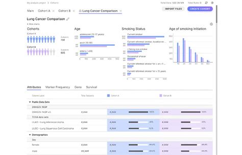 illumina connected analytics cohorts build and explore cohorts