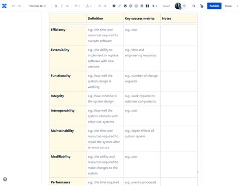 17 Software Modernization Examples Strategies And Steps