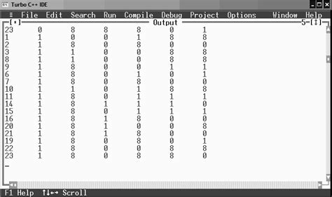 Partially Specified Test Patterns Iscas C Benchmark Circuit