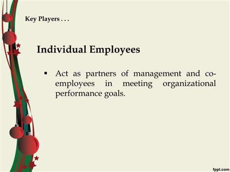 Ppt Strategic Performance Management System Spms Powerpoint