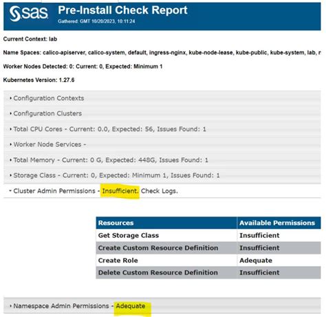 What Kubernetes Permissions Do I Need To Deploy And Maintain Sas Viya Michelle H