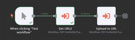 Sub Workflow And Details Of It From Main Workflow Questions N8n