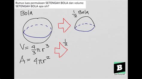 Rumus Volume Setengah Bola Dan Tabung Rumus Volume Setengah Bola