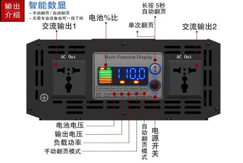 純正弦波逆變器 長技 12v轉110v 4000w實際2000w 雙插座液顯款 車載家用升壓轉換器 大功率轉換器