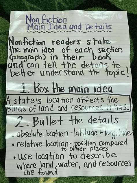 Nonfiction Anchor Chart