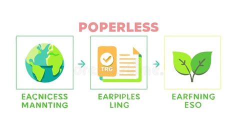 Paperless Concept For Digital Transformation And Workflow Efficiency Vector Design Generative