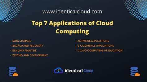 Identical Cloud On Linkedin Cloudcomputing Cloudcomputingservices