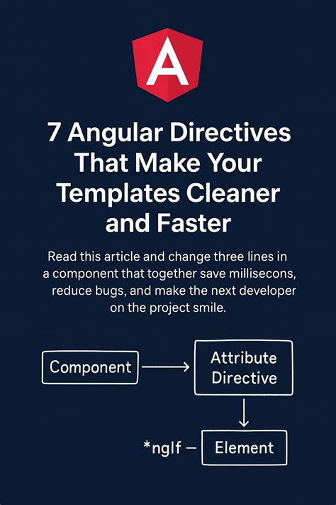 Mocking Angular Services And Calls In Jest Everything You Need To Know By Angular