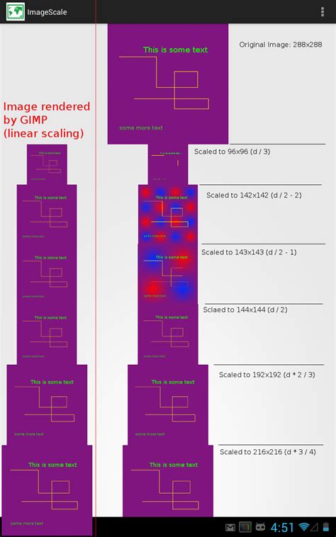 Cleanly Down Scaling Images In Android Can It Be Done Stack Overflow