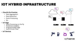 DevOps In IoT PPT