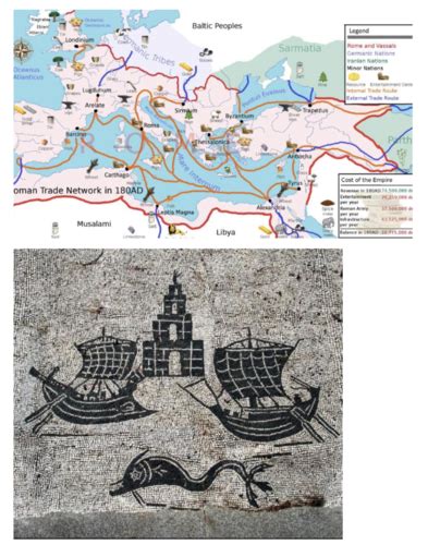 History Quiz 3 Flashcards Quizlet