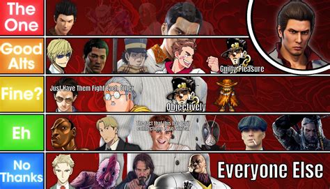 You Cant Judge Someone Just Because They Dont Conform To Societys Standards Of Sexual