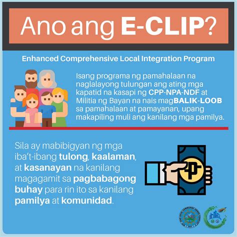 Pia Gitnang Luzon On Twitter Ang Enhanced Comprehensive Local Integration Program O E Clip Ay