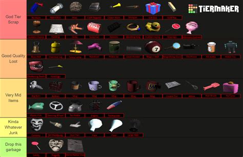 Lethal Company Scrap With Modded Items Tier List Community Rankings Tiermaker