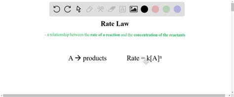 Solvedwhat Does The Rate Law Tell Us About A Chemical Reaction Does