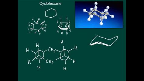 Cyclohexane Structure 3d