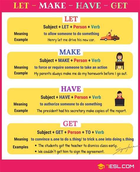 Causative Verbs In English Let Make Have Get 7ESL