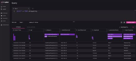 Timeplus Plus Pulsar Is Pure Perfection Tim Spann Medium