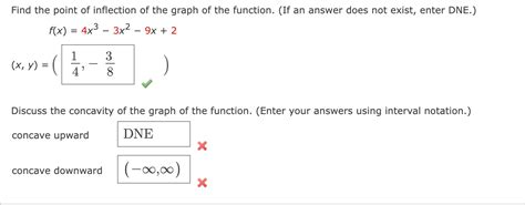 solved find the point of inflection of the graph of the