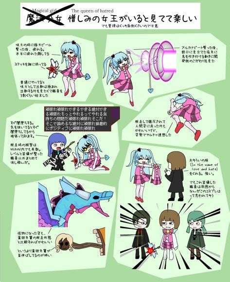 「lobotomycorporation」のアイデア 99 件 ロボトミー ネツァク イェソド