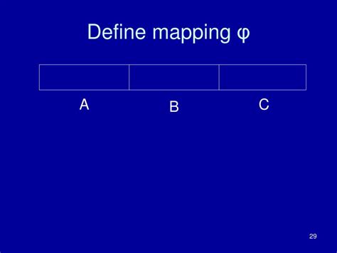 Ppt Minimization Of Dnf Formulas Given A Truth Table Powerpoint