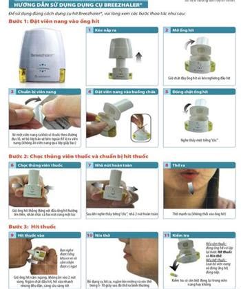 Quyết định 2767 QĐ BYT 2023 chẩn đoán điều trị bệnh phổi tắc nghẽn mạn